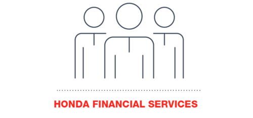 Honda Financial Services | Lease Or Finance Your New Honda | Honda NZ