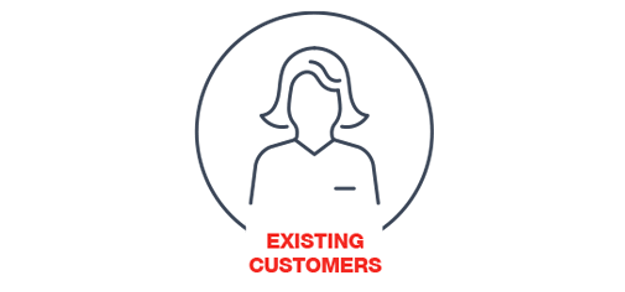 Honda Financial Services | Lease Or Finance Your New Honda | Honda NZ
